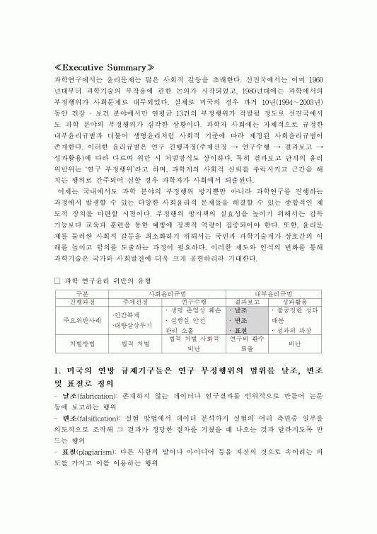 과학 글쓰기와 윤리 (날조,변조,표절)에 대해서