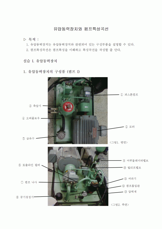 유압동력장치와 펌프특성곡선