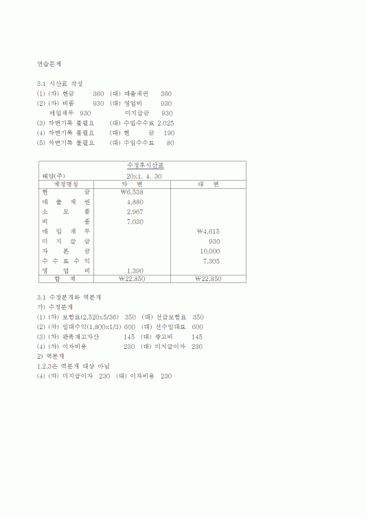 중급 재무 회계 3,4,5장 연습문제 풀이