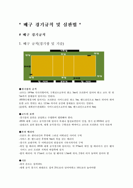 배구 경기 규칙 맟 심판법