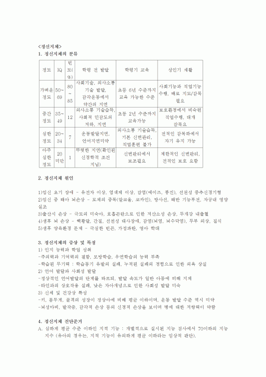 정신지체 분류,원인, 증상및 특징,진단준거, 평가, 검사도구