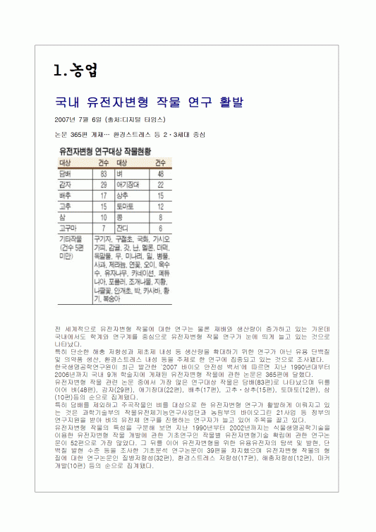 신문기사 스크랩