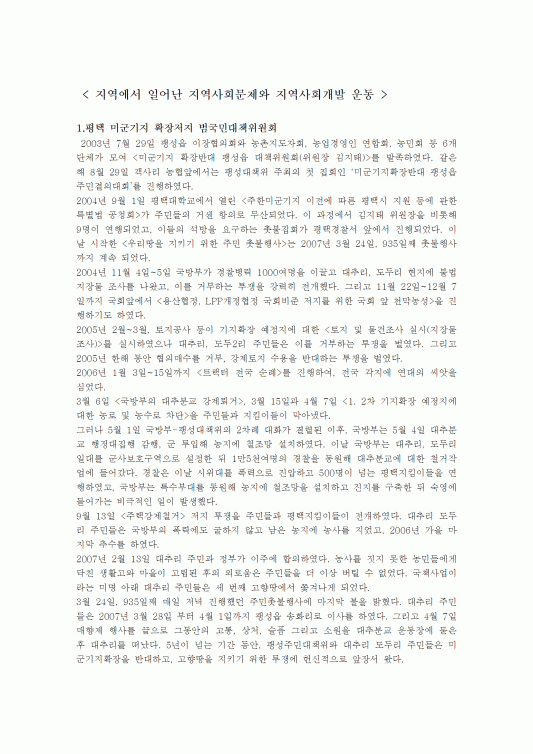 지역에서 일어난 지역사회문제와 지역사회개발 운동