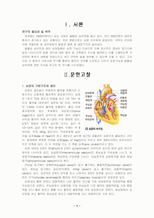 울혈성 심부전(CHF; Congestive Heart Failure)