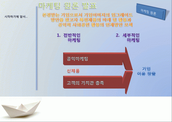 서울우유의 마케팅 사례 및 신 마케팅 전략
