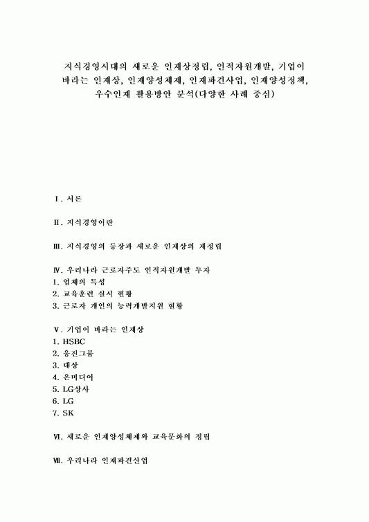 [지식경영][인재상][인적자원개발][인재양성][우수인재]지식경영시대 새로운 인재상정립, 인적자원개발, 기업이 바라는 인재상, 인재양성체제, 인재파견사업, 인재양성정책, 우수인재 활용방안 분석(사례 중심)