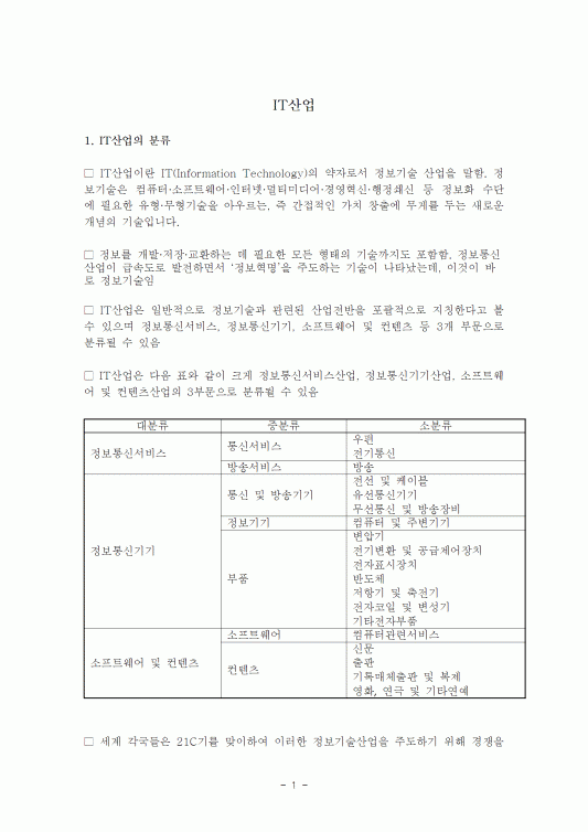 IT(Information Technology)산업 조사