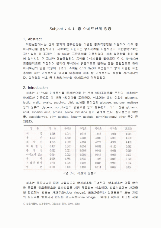 식초중 아세트산의 정량