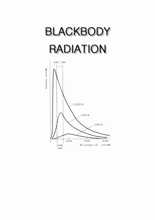 blackbody radiation 영어 감상문