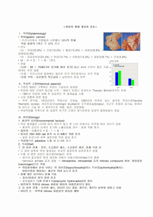 위암(gastric cancer) 간호과정사례보고서