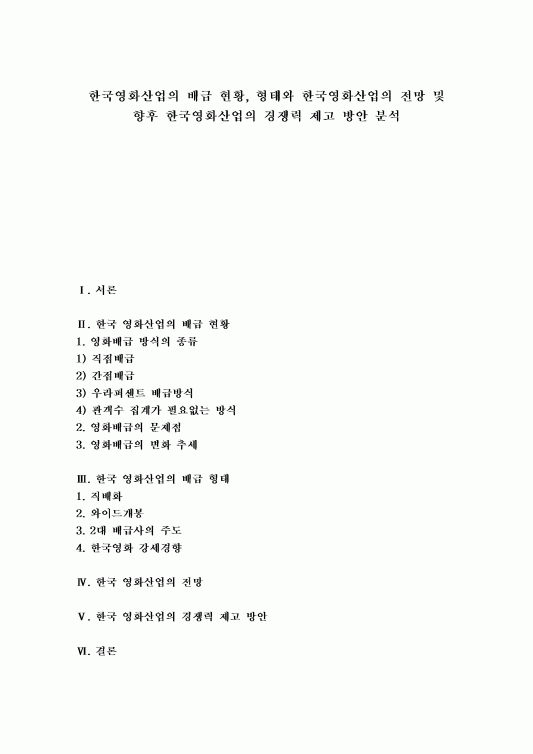 [한국 영화][한국 영화산업][영화산업][한국 영화산업의 경쟁력 제고 방안]한국 영화산업의 배급 현황, 한국 영화산업의 배급 형태, 한국 영화산업의 전망, 한국 영화산업의 경쟁력 제고 방안 분석(한국영화)