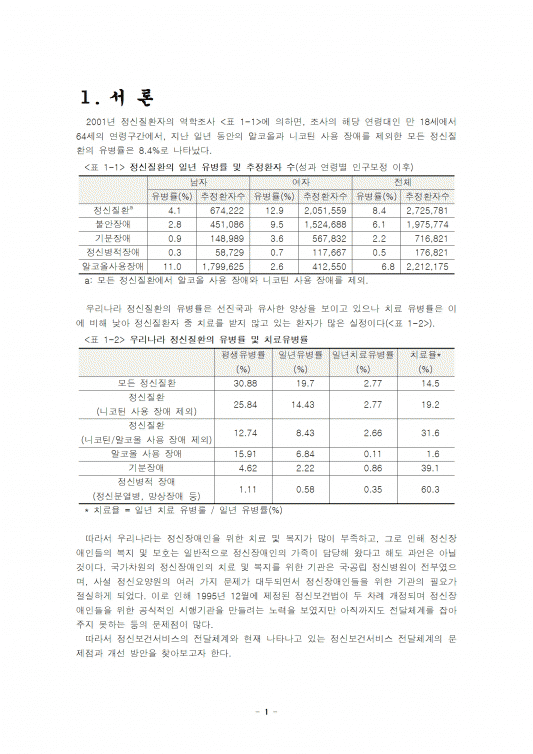 우리나라 정신보건 서비스 전달체계의 문제점과 개선방안