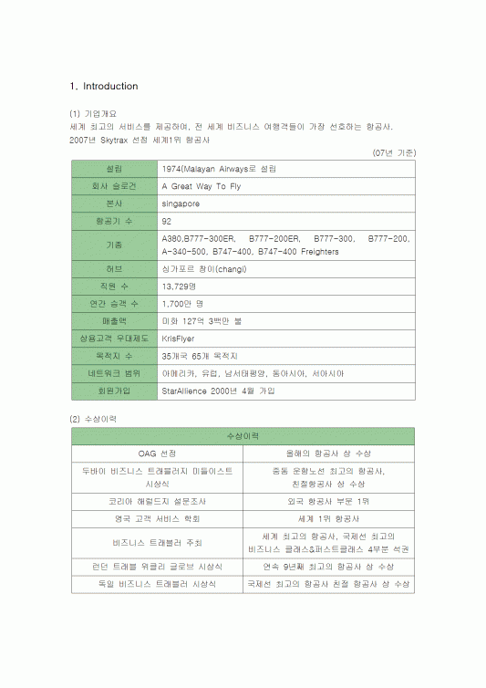 싱가폴항공사(SIA)의 서비스전략과 성공요인분석