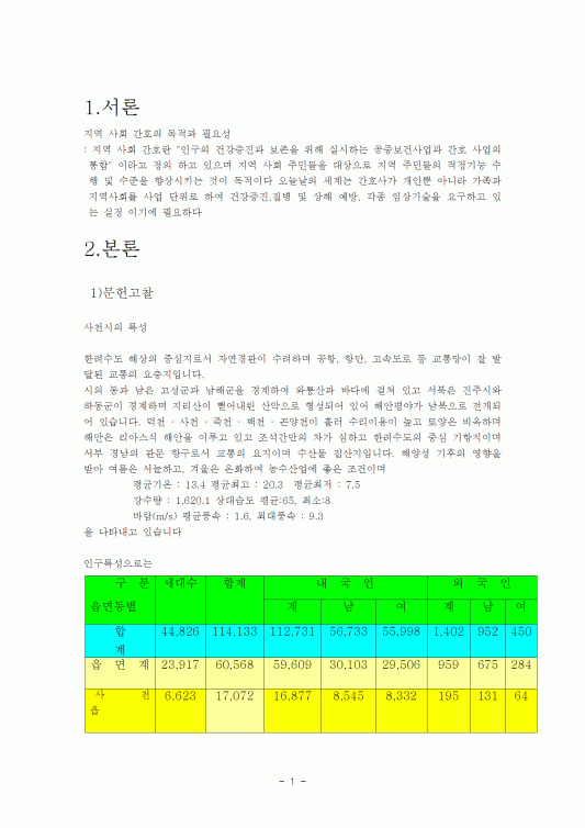 [논문] 보건소 케이스