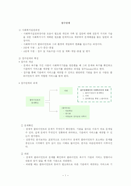 사회복지실천에서의 접수단계에 대해서.