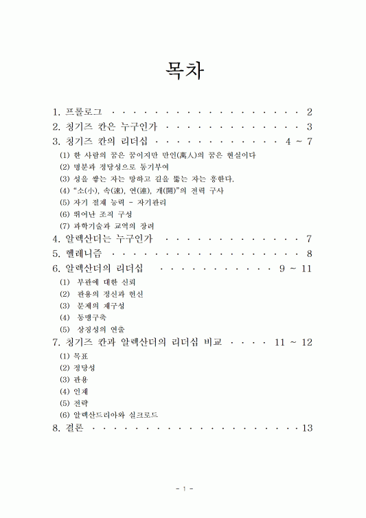 칭기즈칸과 알렉산더 리더십비교