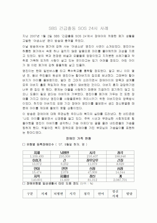 SBS 긴급출동 SOS 24시 사례-장애인학대