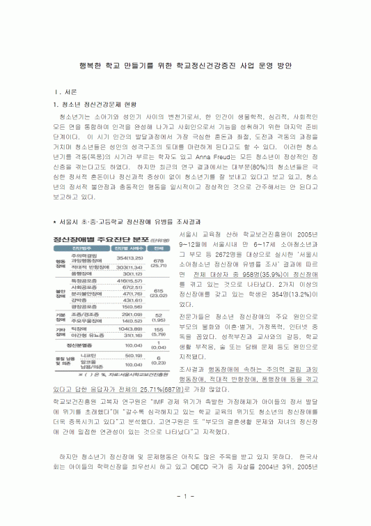 청소년의 인성발달 및 문제예방을 위한 학교정신건강증진 방안(행복한 학교 만들기를 위한 학교정신건강증진 사업 운영 방안)