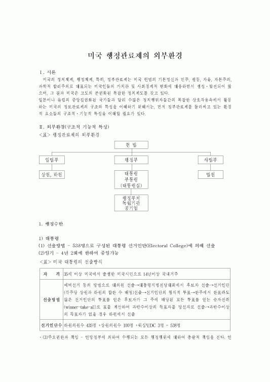 미국 행정관료제의 외부환경