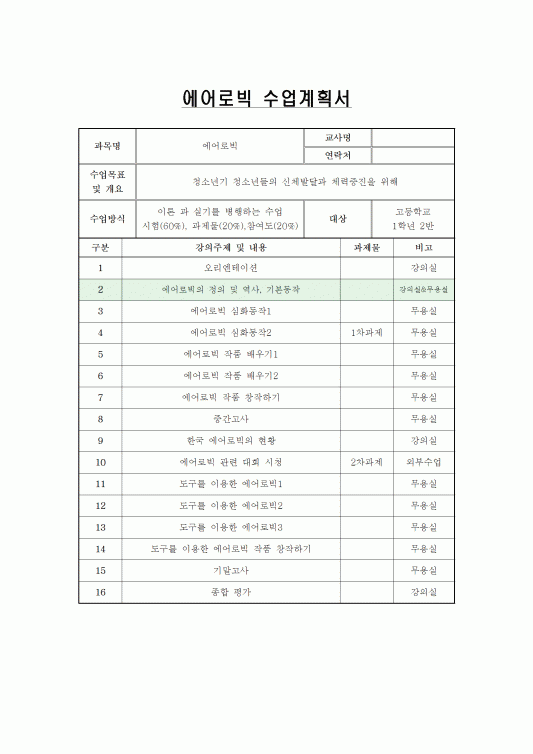 수업계획서, 세부지도안 예시