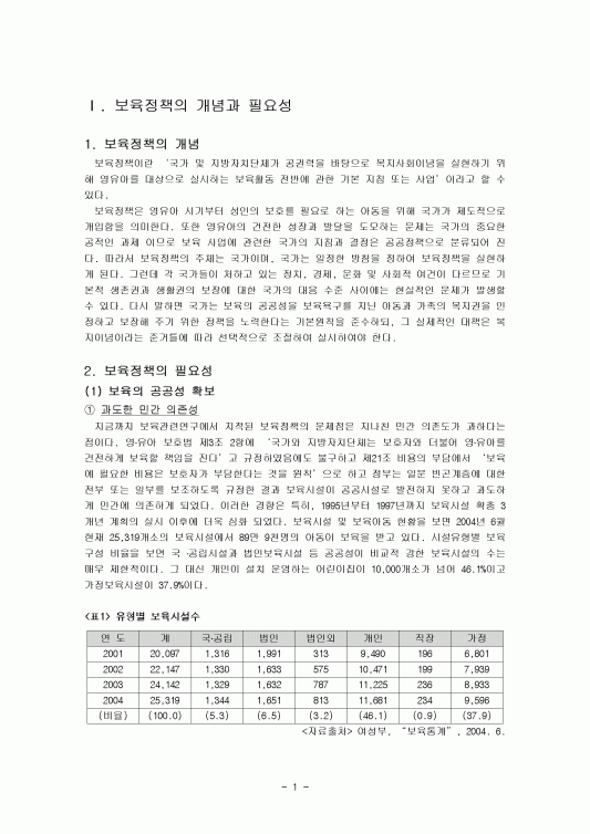 현행 우리나라 보육정책의 실태와 보완점