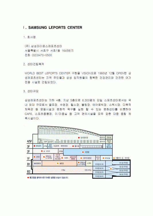 삼성레포츠센터, 발리토탈휘트니스비교