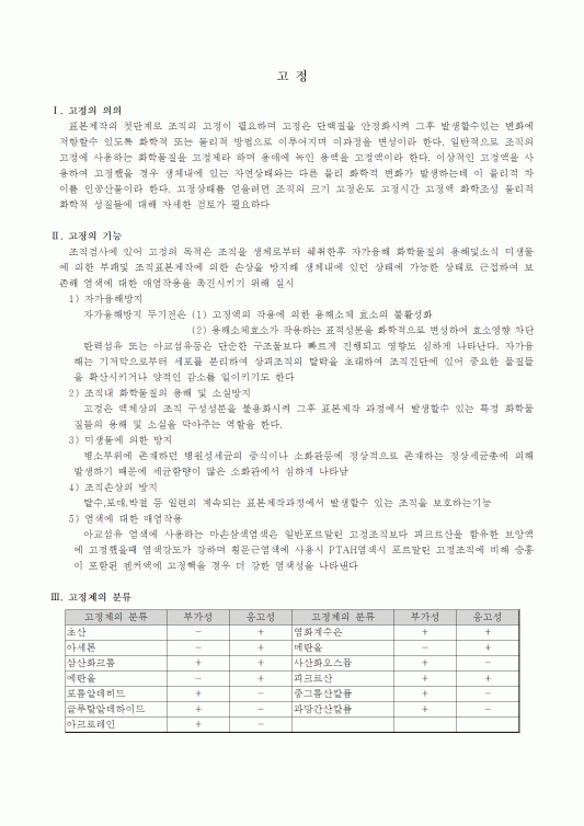 고정과 고정제 고정액 고정법