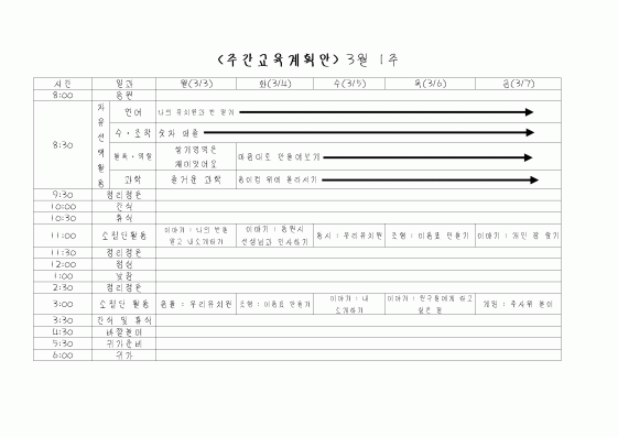 유치원 주간 교육계획안