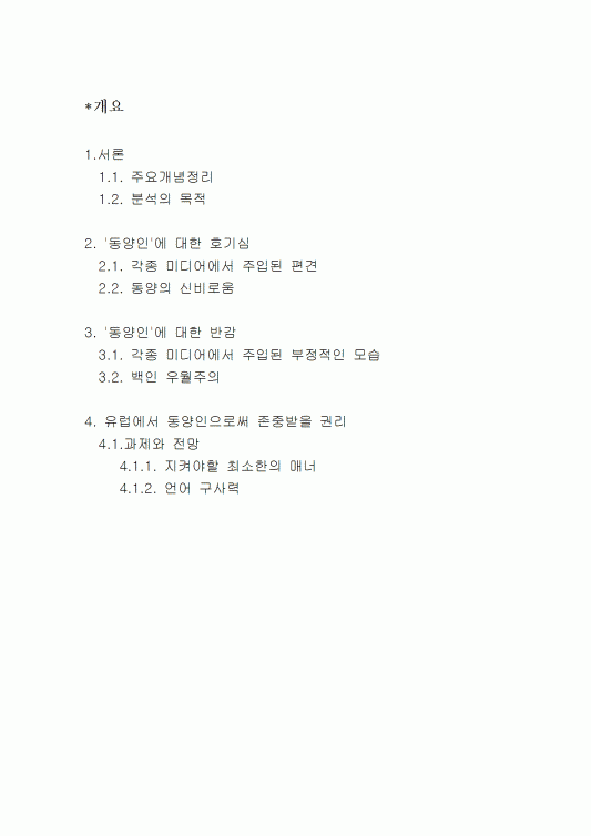 동양인에 대한 유럽인의 시각 분석