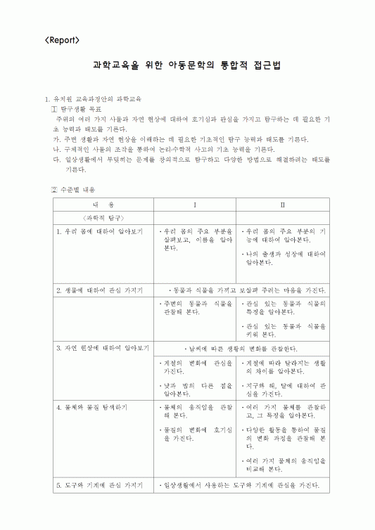 과학교육발표-문학적접근