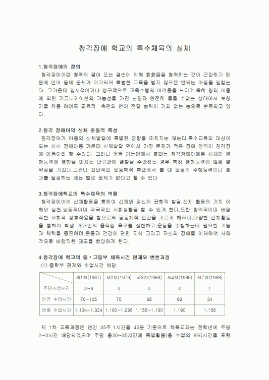 청각장애 학교의 특수체육의 실제