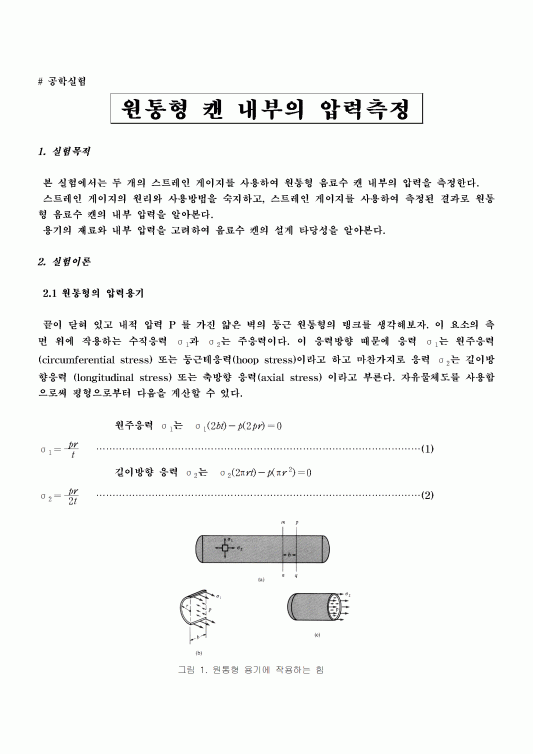 [공학실험]원통형 캔 내부의 압력측정 실험 예비 결과 레포트