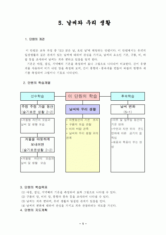 [초등교육]초등 3학년 과학지도안 (5. 날씨와 우리 생활-1차시)