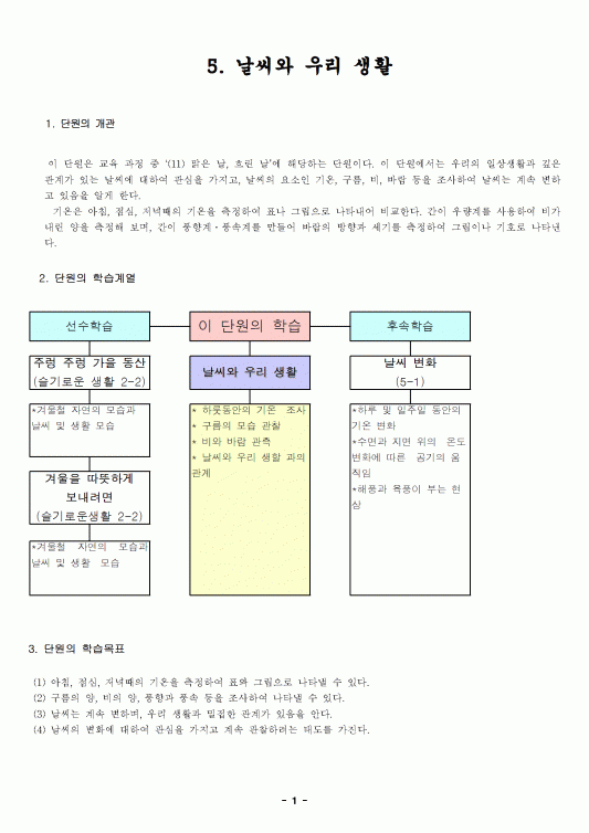 [초등지도안]초등 3학년 과학지도안 (5. 날씨와 우리 생활-7차시)