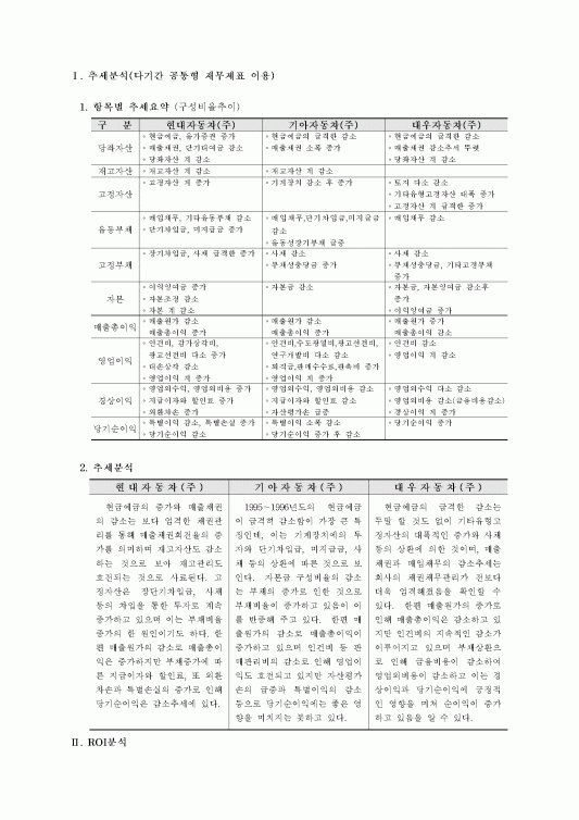 추세분석