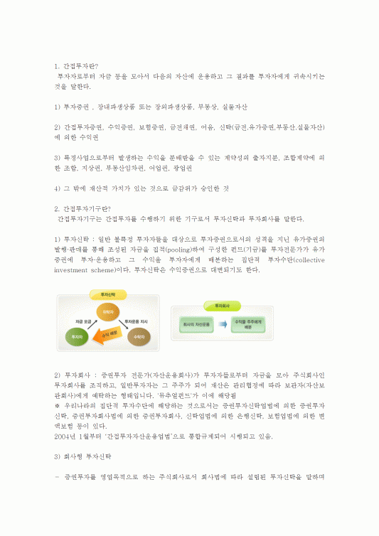 투자신탁과 투자회사 비교 및 간접투자에 대해