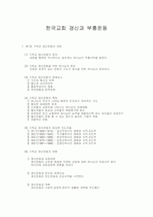 한국교회 갱신과 부흥운동