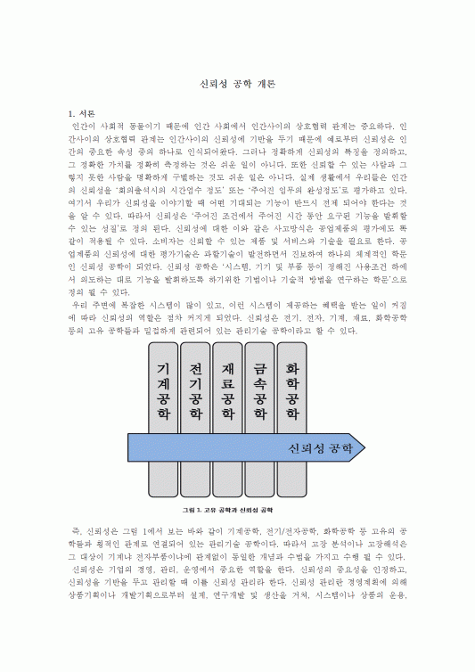 신뢰성 공학 개론