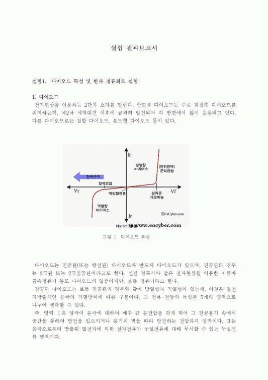 다이오드 실험 결과 보고서