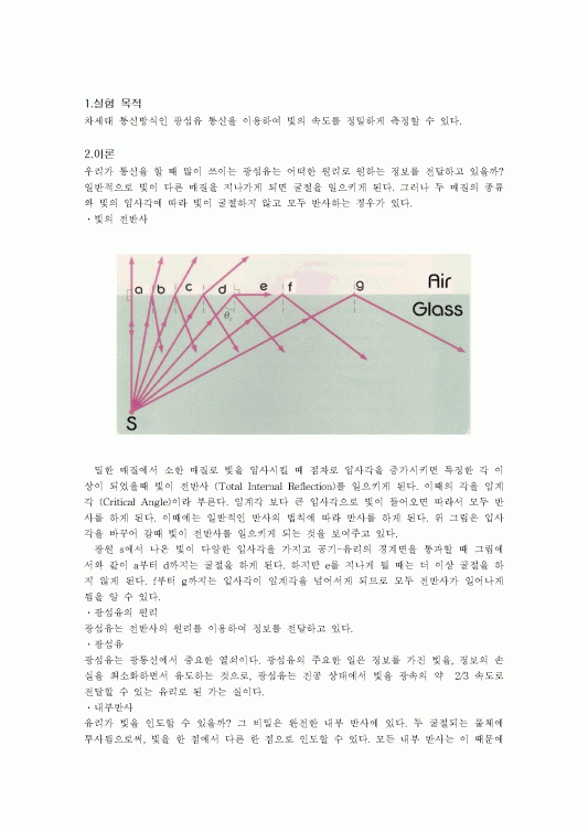 [물리실험] 광섬유를 이용한 빛의 속도 측정 실험