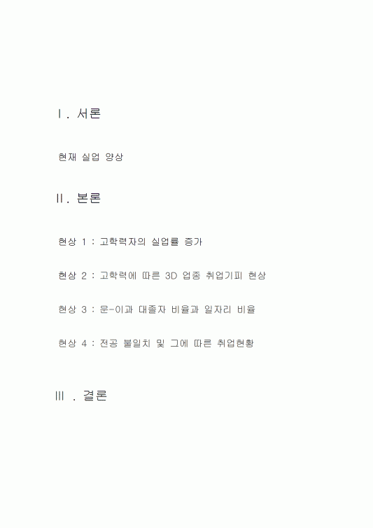 현재의 실업양상