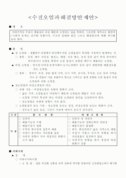 수질오염과 해결방안 제안