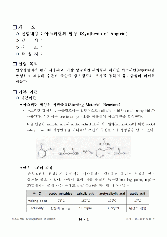 아스피린의 합성 (Synthesis of Aspirin) 결과보고서