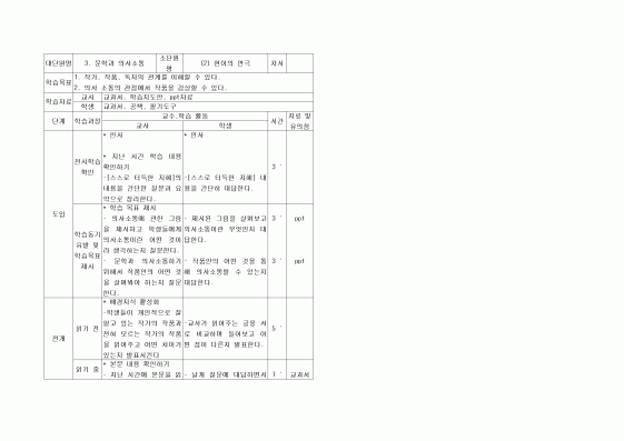 <현이의 연극> 국어 학습지도안