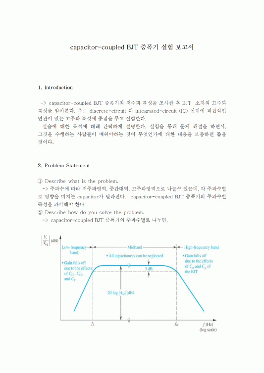 capacitor-coupled BJT 증폭기 실험 보고서