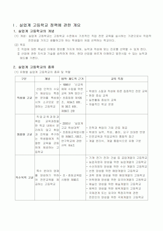 실업계 고교정책