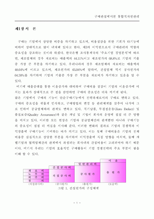 구매관점에서본 통합적자원관리