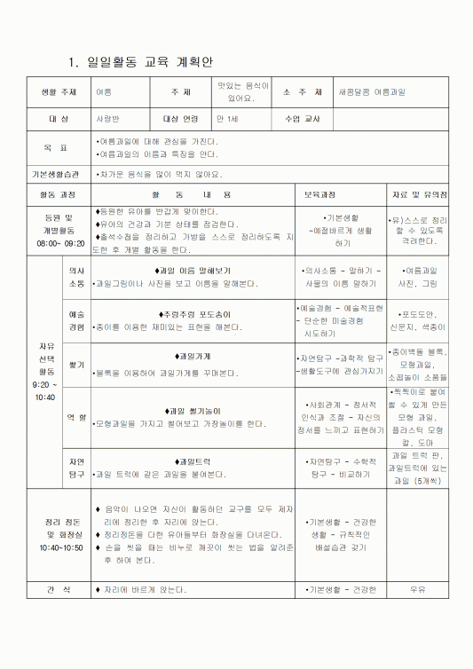 일일활동계획안- 여름철음식.과일