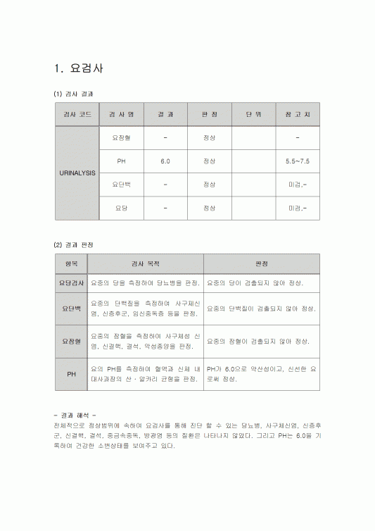 [영양판정] 생화학적 조사의 관한 실습보고서