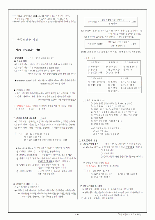 의료기사 국시 공중보건학 요점 정리